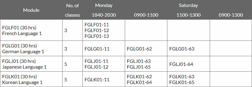 NYP Student Portal | Foreign Language Optional Elective Modules